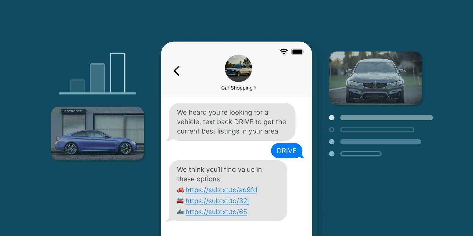The Power of Text Message Marketing for Car Dealerships